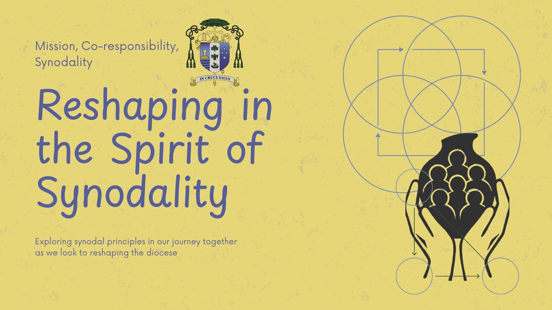 Reshaping in the Spirit of Synodality - Catholic Diocese of Auckland